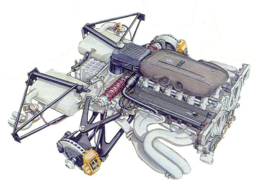 Sua maestà il motore